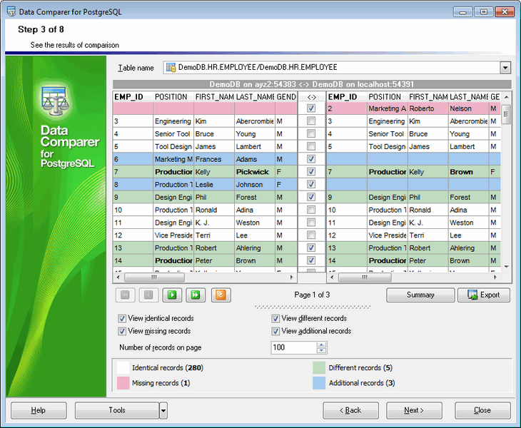 Data Comparer for PostgreSQL | SQLManager Data Comparer for PostgreSQL | SQLManager