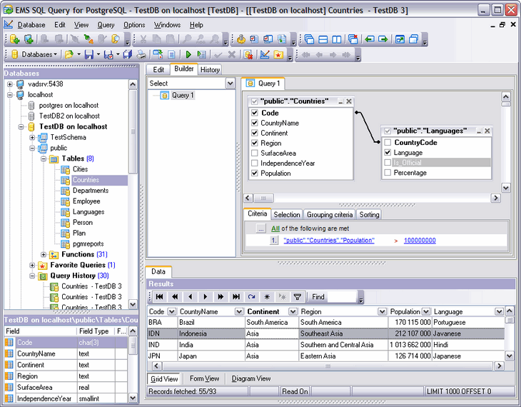 SQL Query For PostgreSQL SQLManager